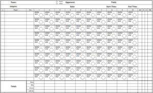 How to Keep Score in a Baseball Game (Full Guide)